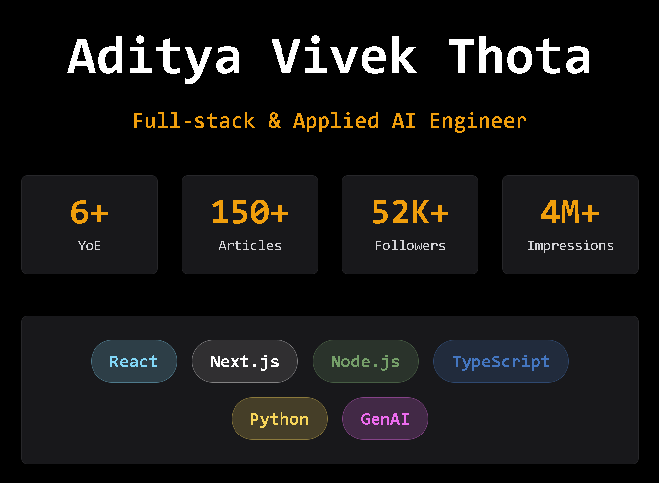 Aditya Vivek Thota | Full-stack & Applied AI Engineer